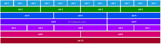 S D ng Grid Trong Bootstrap L V Nguy n D y H c L p Tr nh
